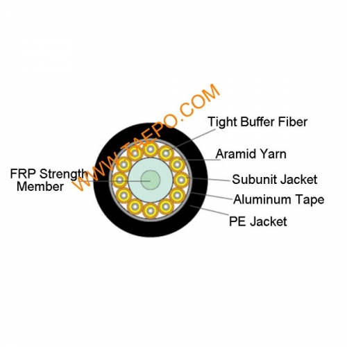 12 fibers Water-proof cable GJA singlemode 9/125um G.652D,Indoor Cable
