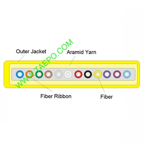 12 fibers GJDFJV singlemode 9/125um G.652D Flat fiber ribbon cable ...